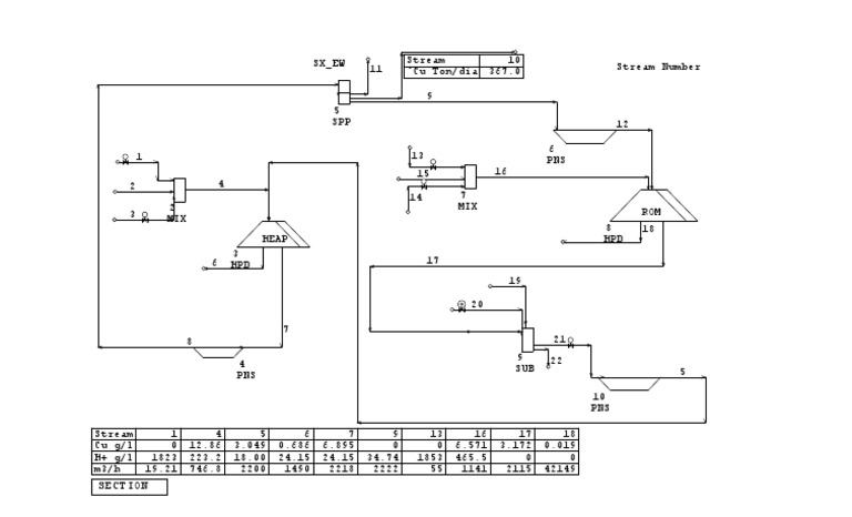 Metsim Print 2018 PDF | PDF