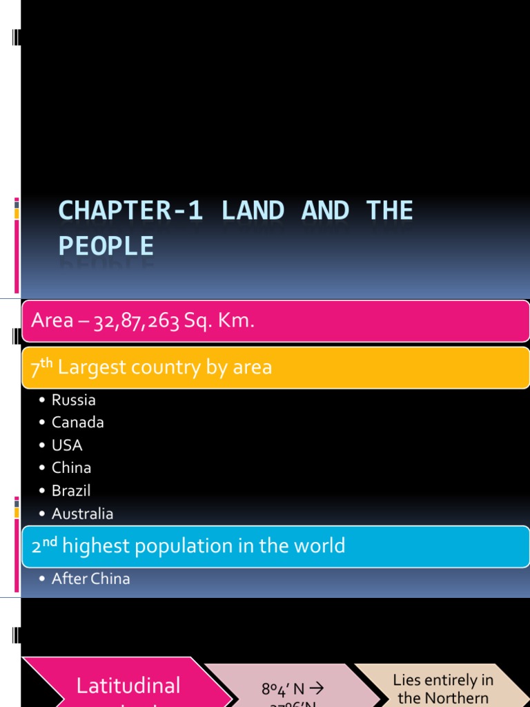 India's Geography and Physical Features | PDF | Himalayas | Asia