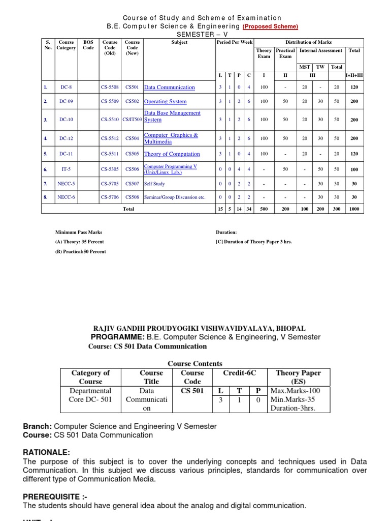 CSE5 6SemSyllabus | PDF