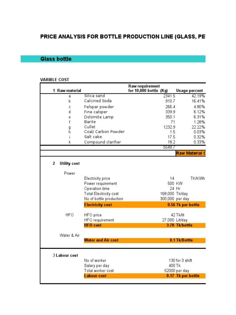 Bottle Production Cost Analysis | PDF | Materials | Chemistry