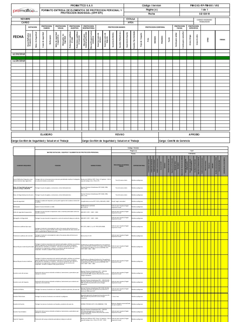 Matriz Epp | PDF | Guante | Soldadura