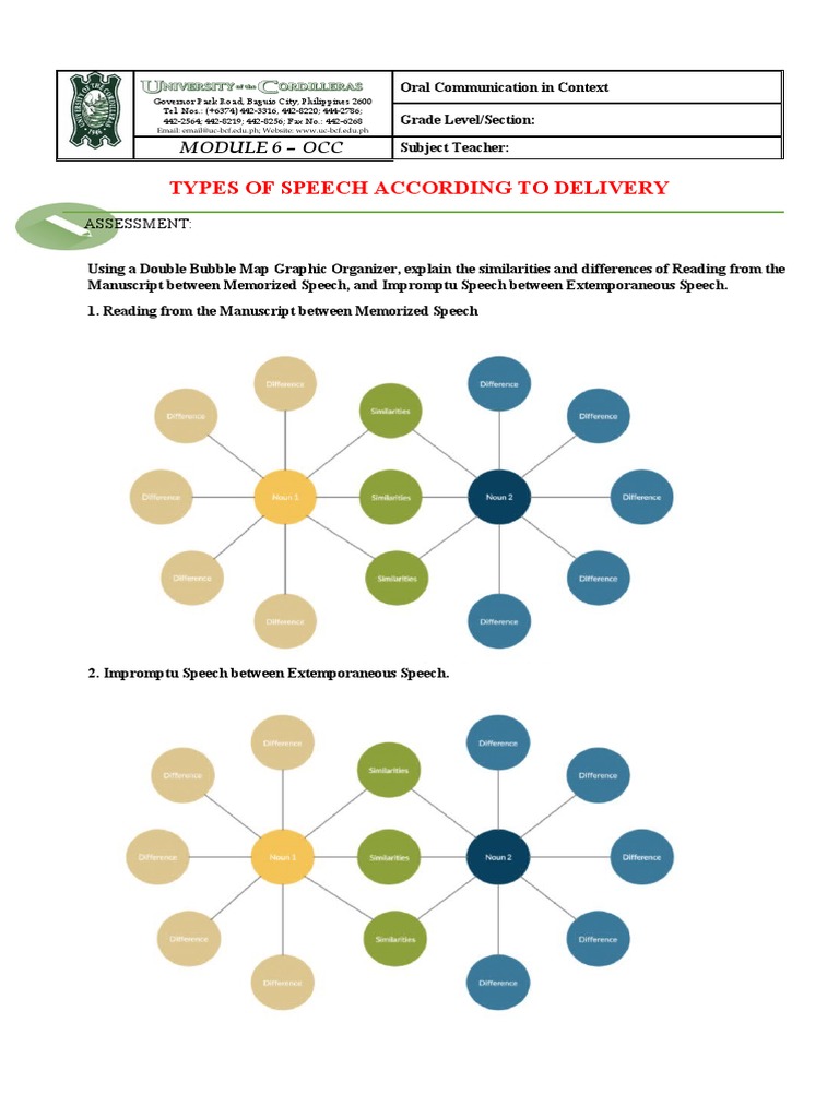Occ Module 6 Quiz | PDF
