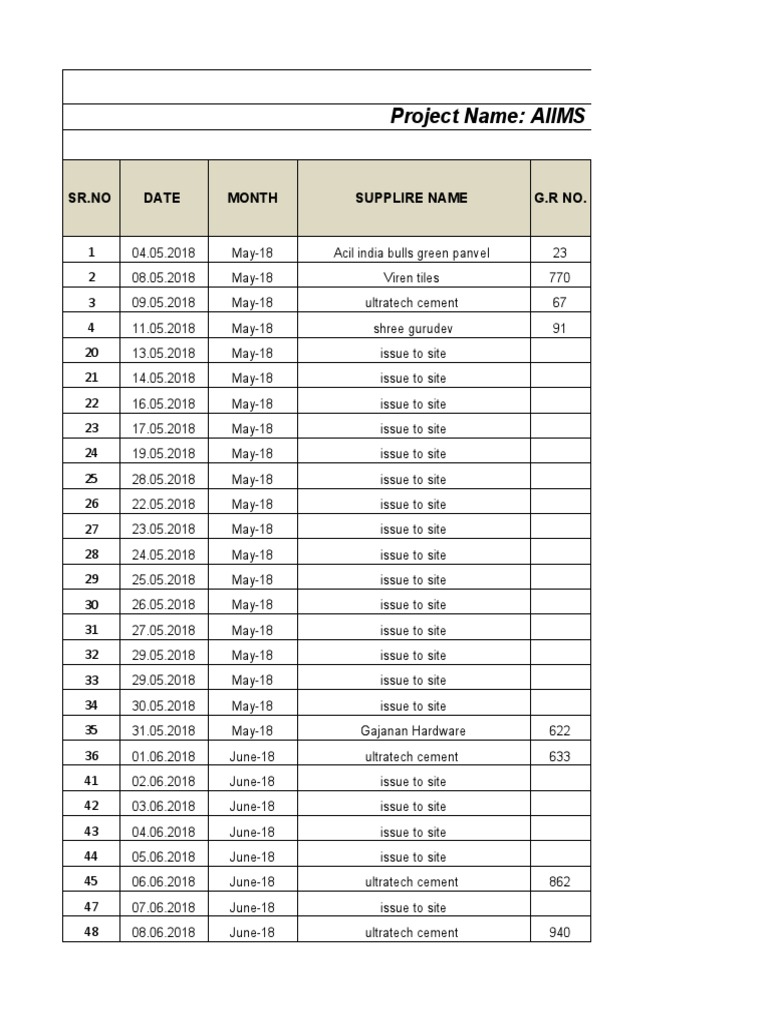 Cement Register | PDF | Joining | Concrete