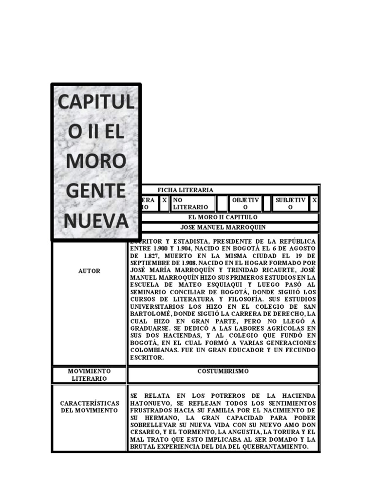 El potro y su dura experiencia de domado | PDF