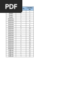 Vault Cash Management | PDF | Bank Vault | Cash