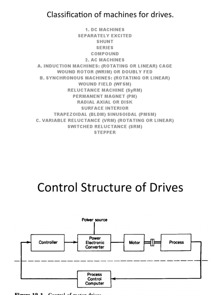 Classification of Machines For Drives | PDF