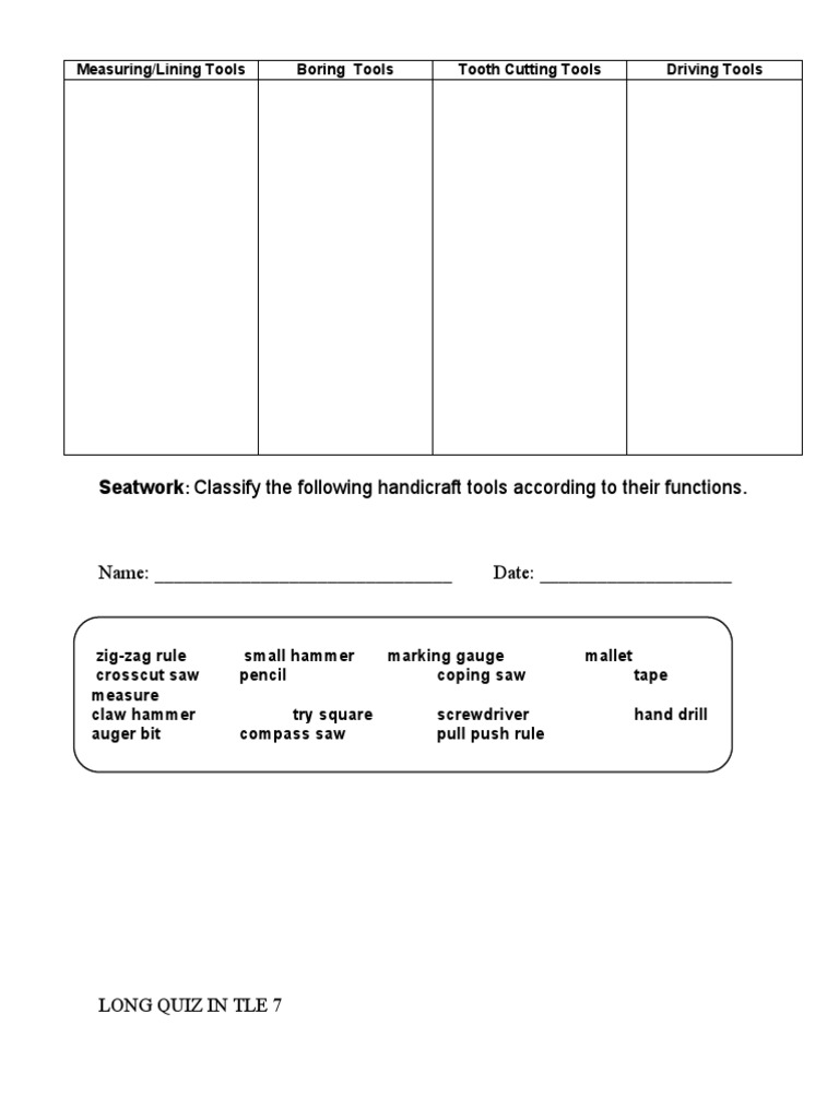 Seatwork: Classify The Following Handicraft Tools According To Their ...