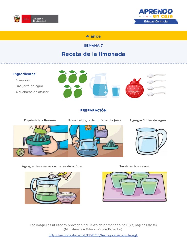 s7 Inicial 4 Dia 2 Limonada | PDF