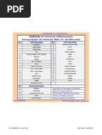 Hamad Abdulaziz Al Kawary: Ceiling Closure Inspection Checklist | PDF ...