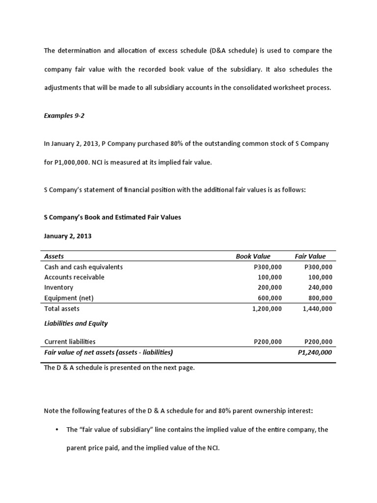 Examples 9-2: S Company's Book and Estimated Fair Values January 2 ...
