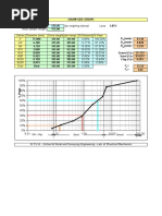 Hamad Abdulaziz Al Kawary: Ceiling Closure Inspection Checklist | PDF ...