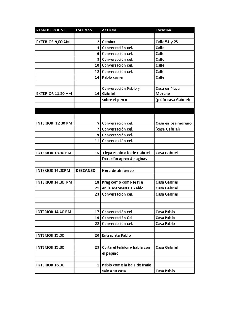 PLAN DE RODAJE Word | PDF
