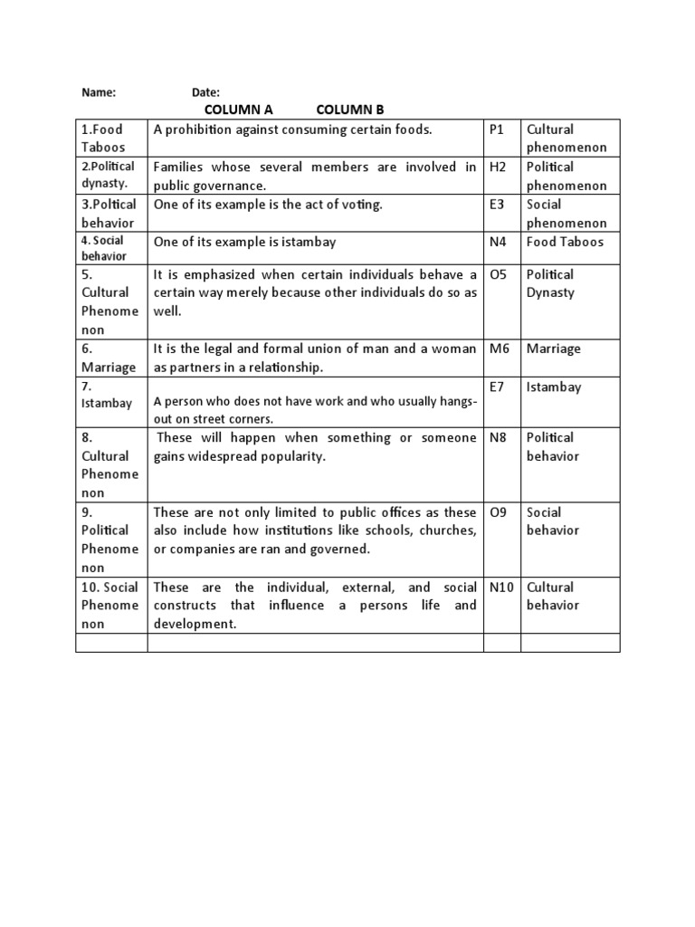 Column A Column B: Political Dynasty | PDF