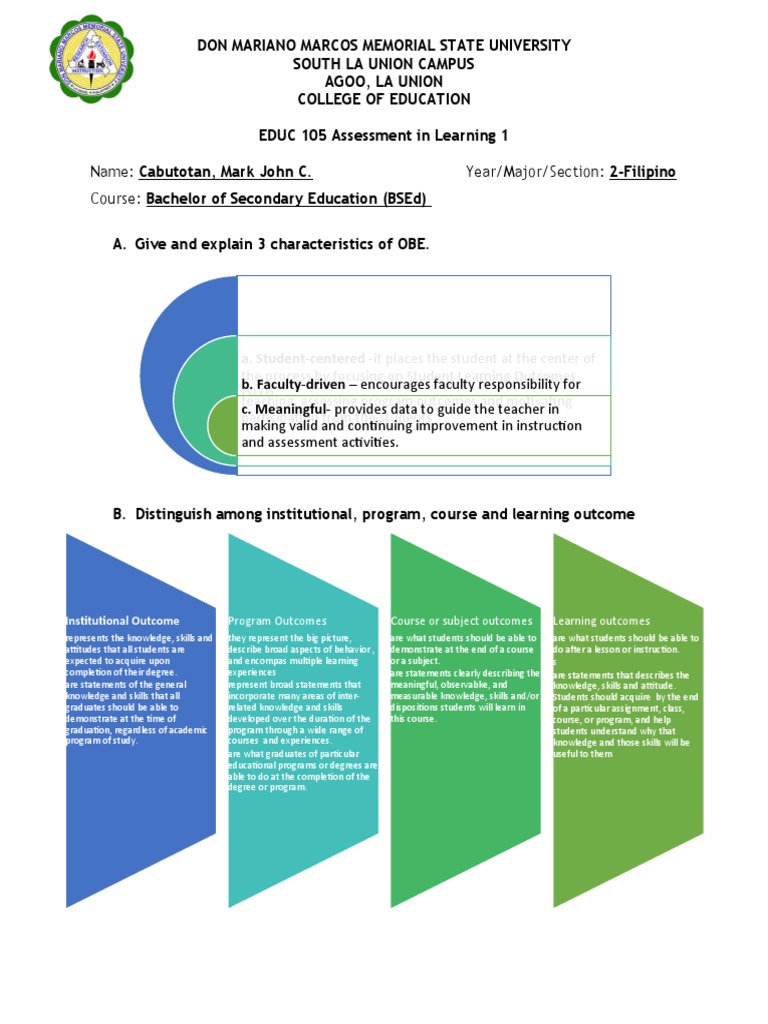 Cabutotan - ASSESSMENT OF LEARNING - Act.1 | PDF | Educational Assessment | Goal