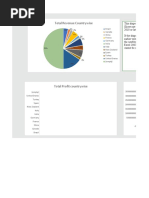 ACOSF Bonus Az Chapter | PDF | Nature