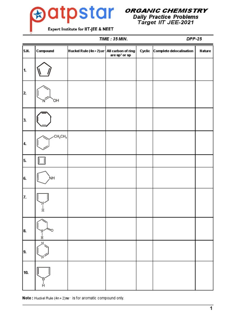 Organic Chemistry: Daily Practice Problems | Download Free PDF ...