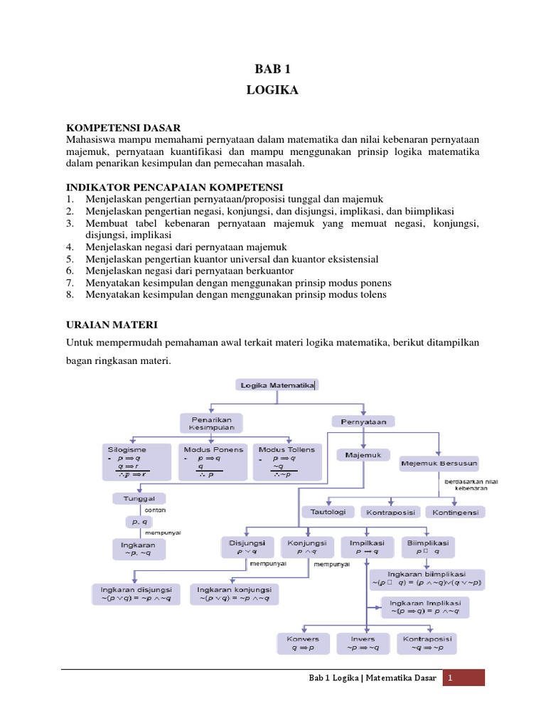 Bab 1 Logika-1 | PDF