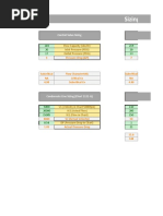 Flowserve CV Tables | PDF | Valve | Machines