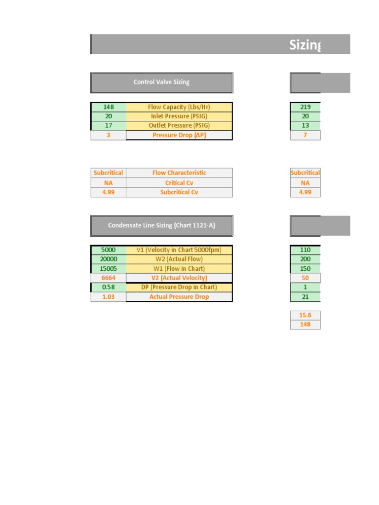 CV and Line Sizing For Steam Calculator | PDF