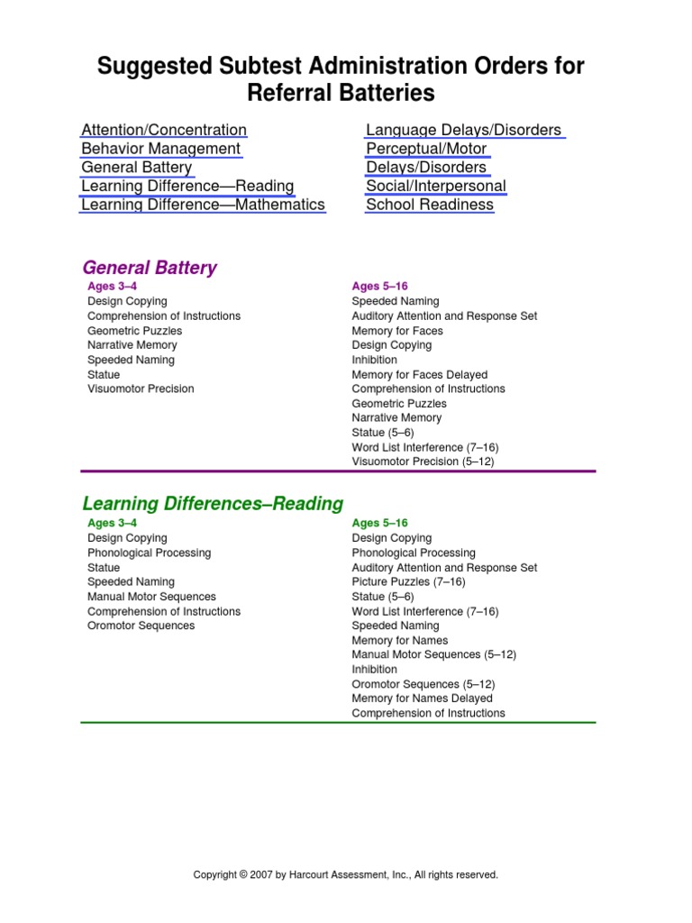 Nepsy II Suggested Administration Order PDF | PDF | Memory | Attention