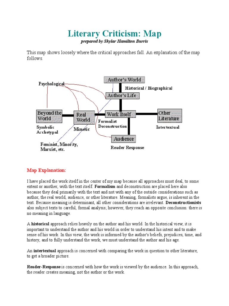 literary-criticism-map-this-map-shows-loosely-where-the-critical