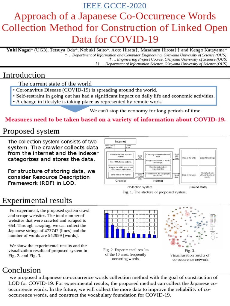 IEEE GCCE-2020 Poster YukiNagai PDF | PDF | Information Science | Computing