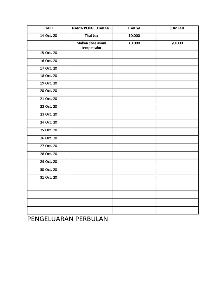 Tabel Pengeluaran Bulanan | PDF