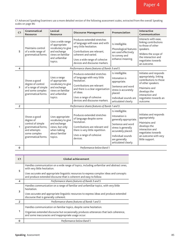 CAE - Speaking Assessment Sheet | PDF | Stress (Linguistics) | Syllable