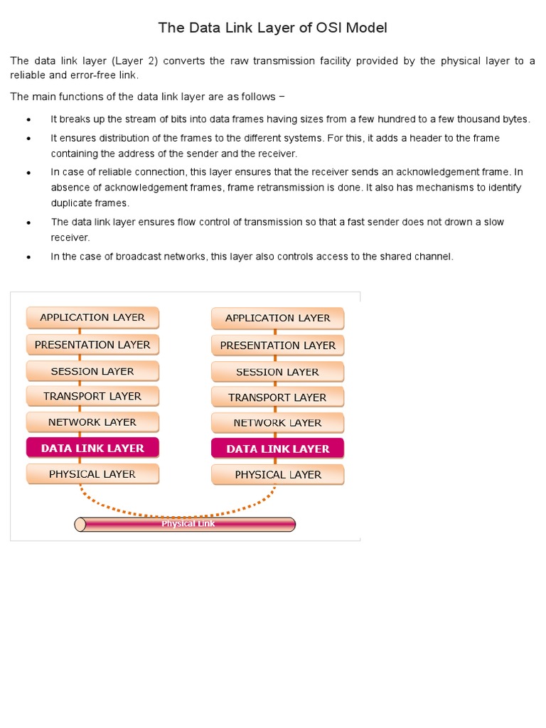 The Data Link Layer of OSI Model | PDF