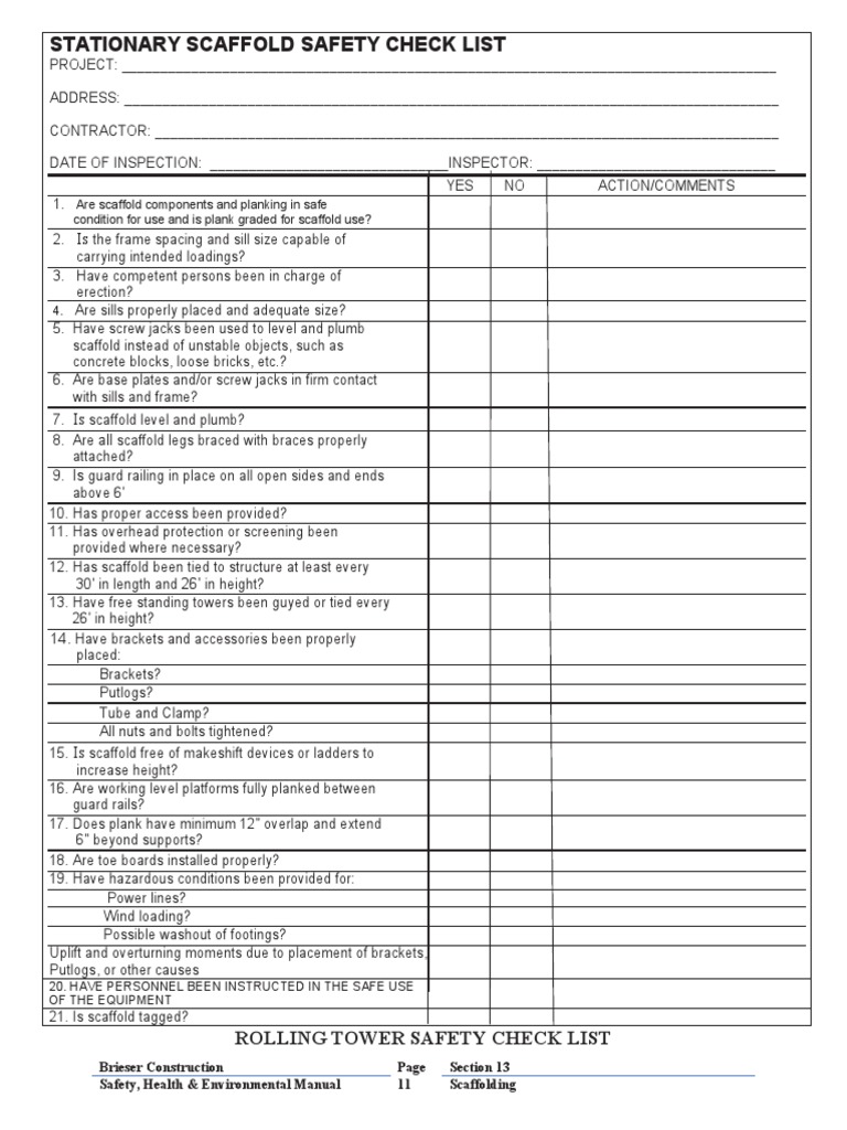 Stationary Scaffold Safety Check List: Are Sills Properly Placed and ...