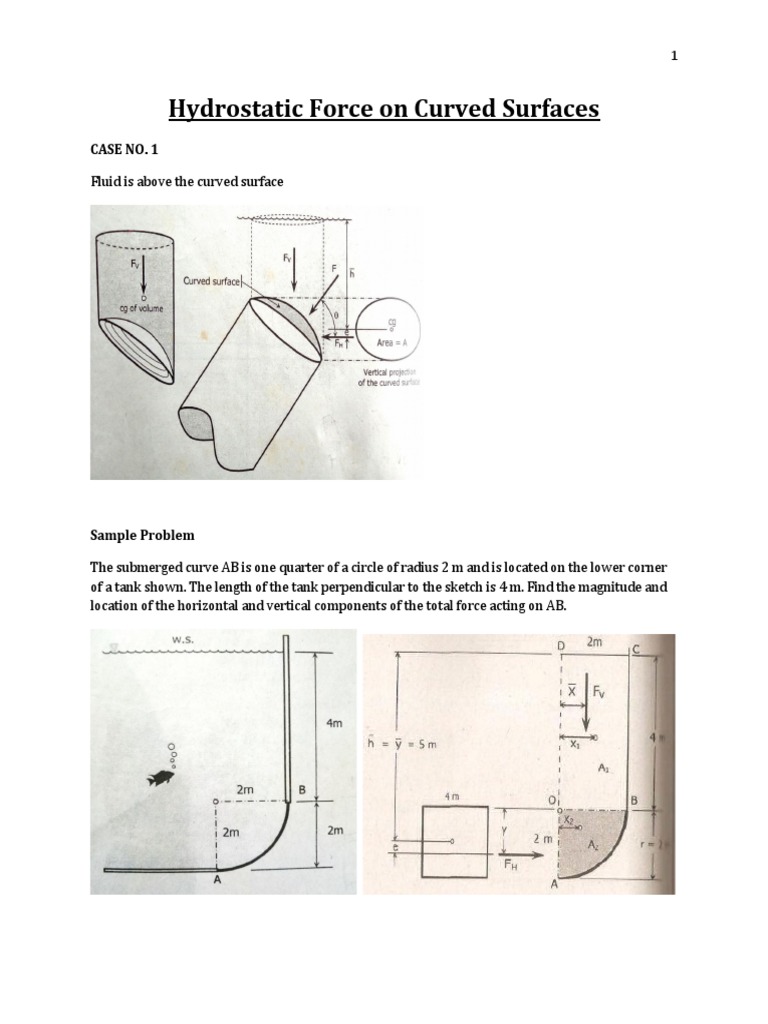 Hydrostatic Force On Curved Surfaces | PDF | Force | Pressure