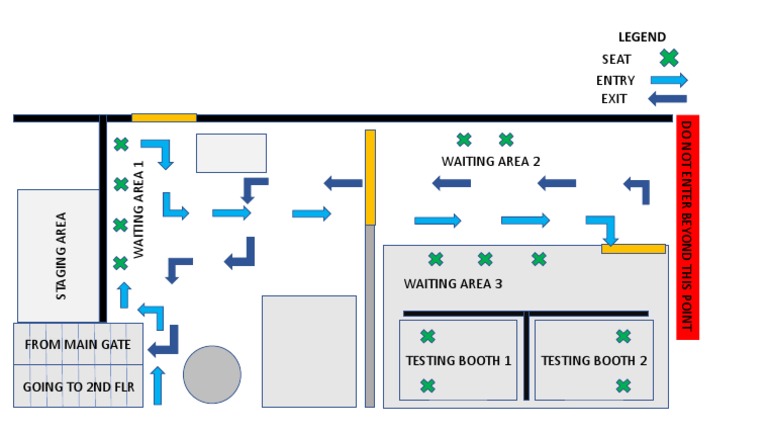 Facility Layout and Access Guide | PDF