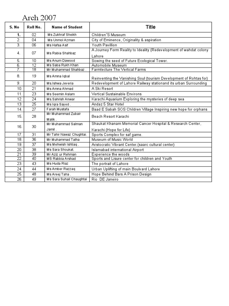 Uet Thesis | PDF | Lahore | Islamabad