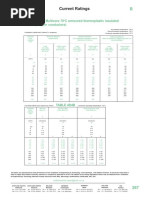 Table 4d1a and 4d1b | PDF | Alternating Current | Electrical Wiring