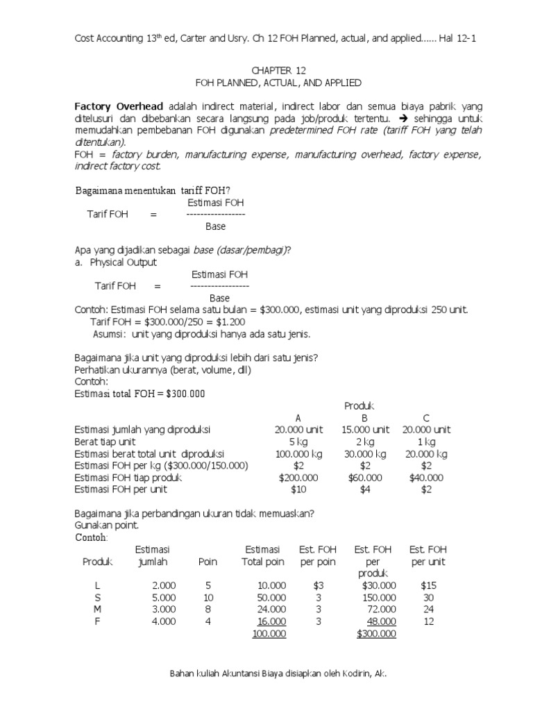 Optimasi Tarif FOH dalam Akuntansi Biaya | PDF | Pengelolaan Keuangan & Uang | Teknologi & Rekayasa
