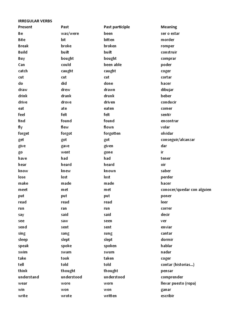 Irregular Verbs List | PDF | Grammar | Syntax