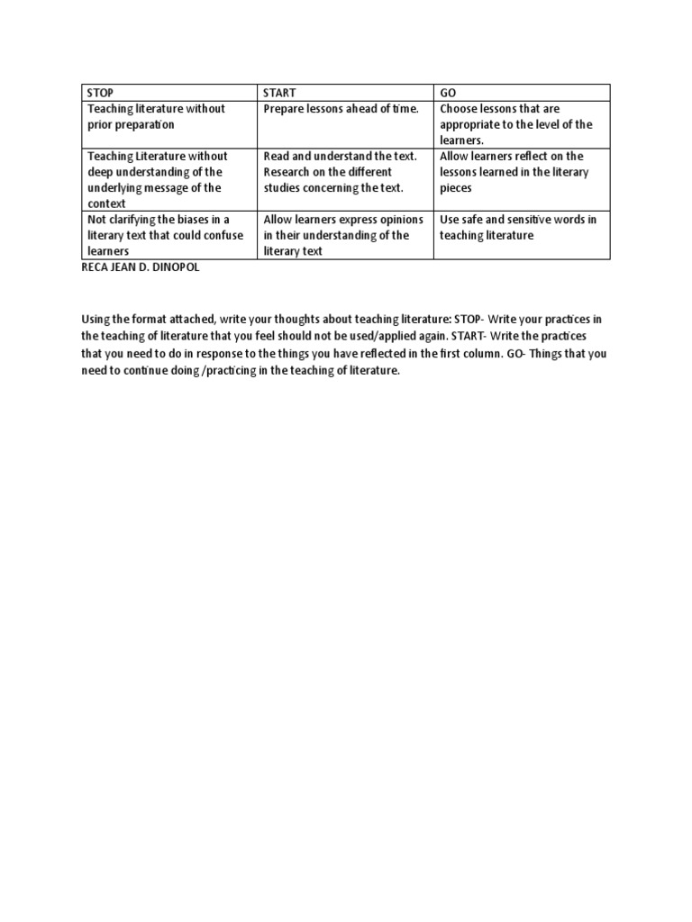 Stop, Start, Go | PDF