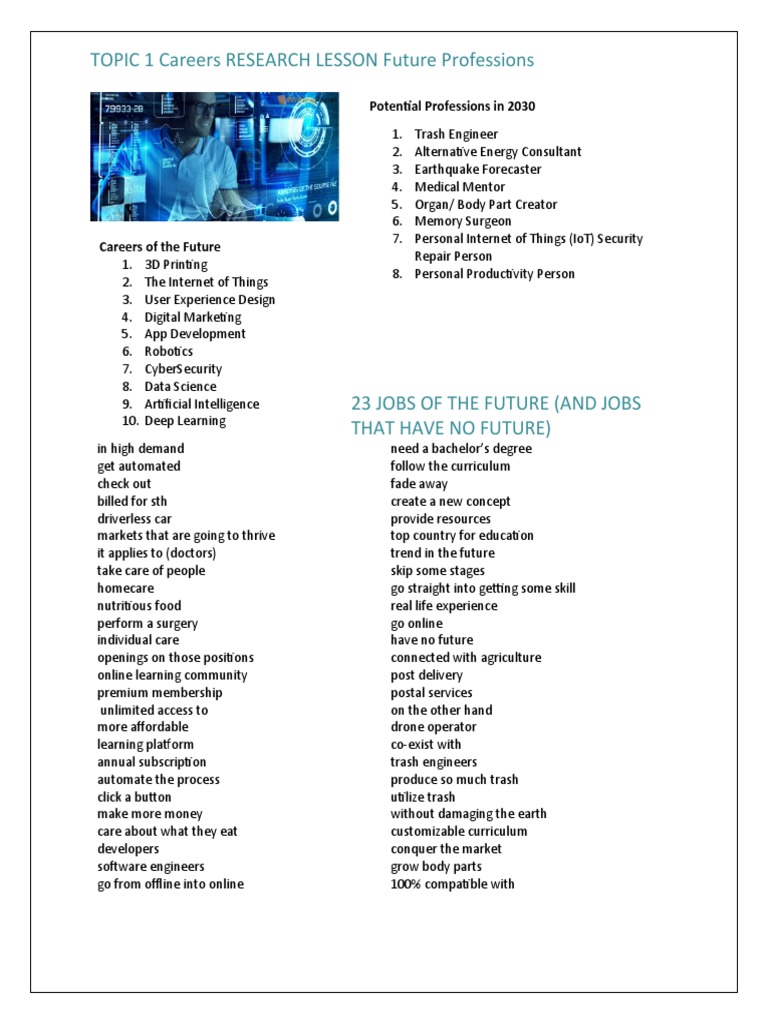 TOPIC 1 Careers RESEARCH LESSON Future Professions | PDF | Internet Of ...