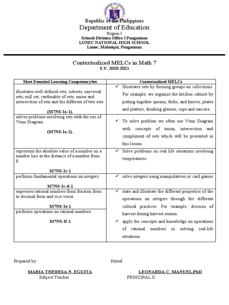 Contextualized Melcs in Math 7 | PDF | Numbers | Rational Number