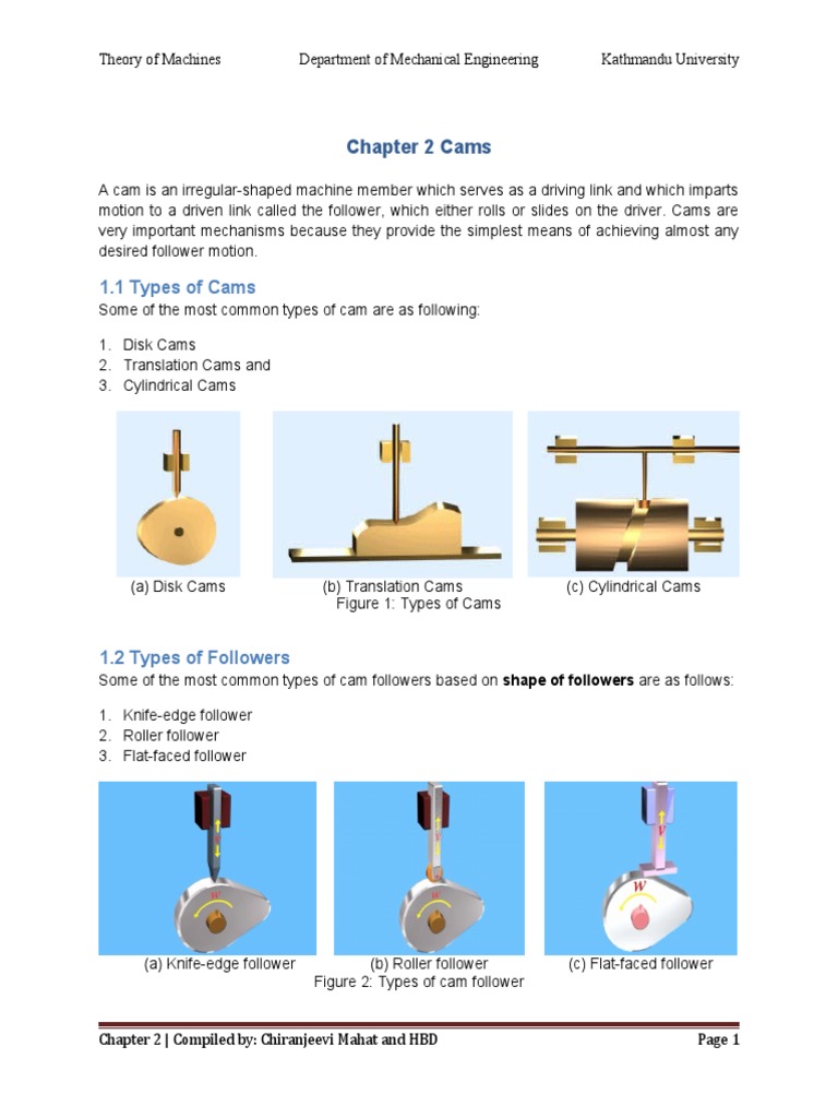CAM Mechanism | PDF | Rotation Around A Fixed Axis | Acceleration