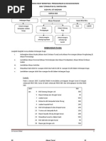 Latihan Modul 5 Lejar | PDF