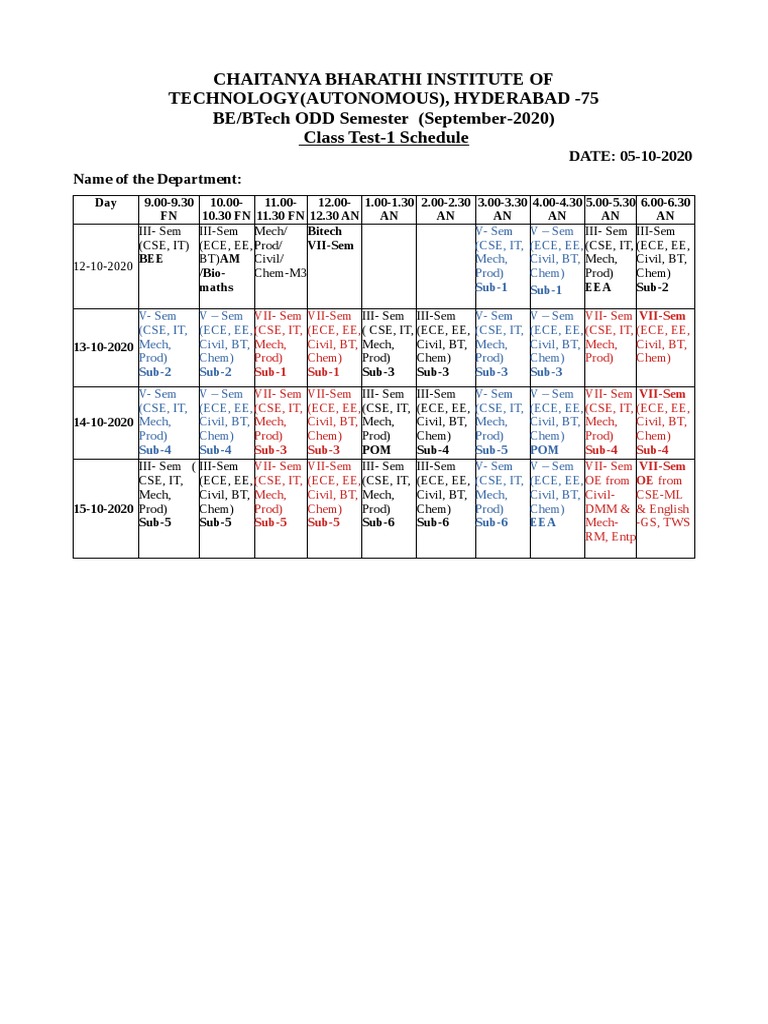 Chaitanya Bharathi Institute of Technology (Autonomous), Hyderabad - 75 ...