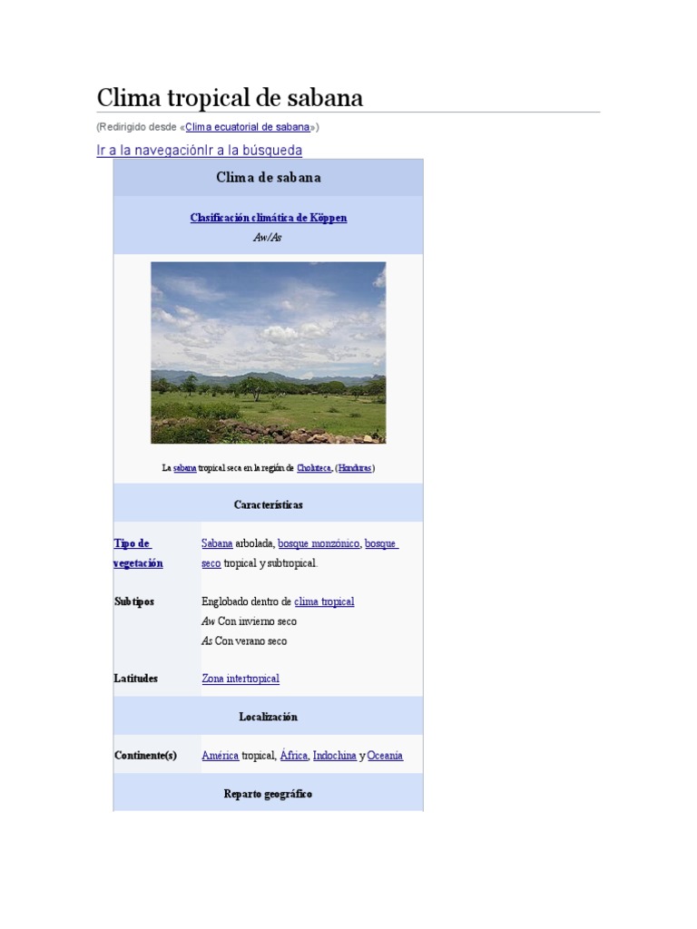 Clima Tropical de Sabana: Características y Ubicación | PDF | Geografía ...