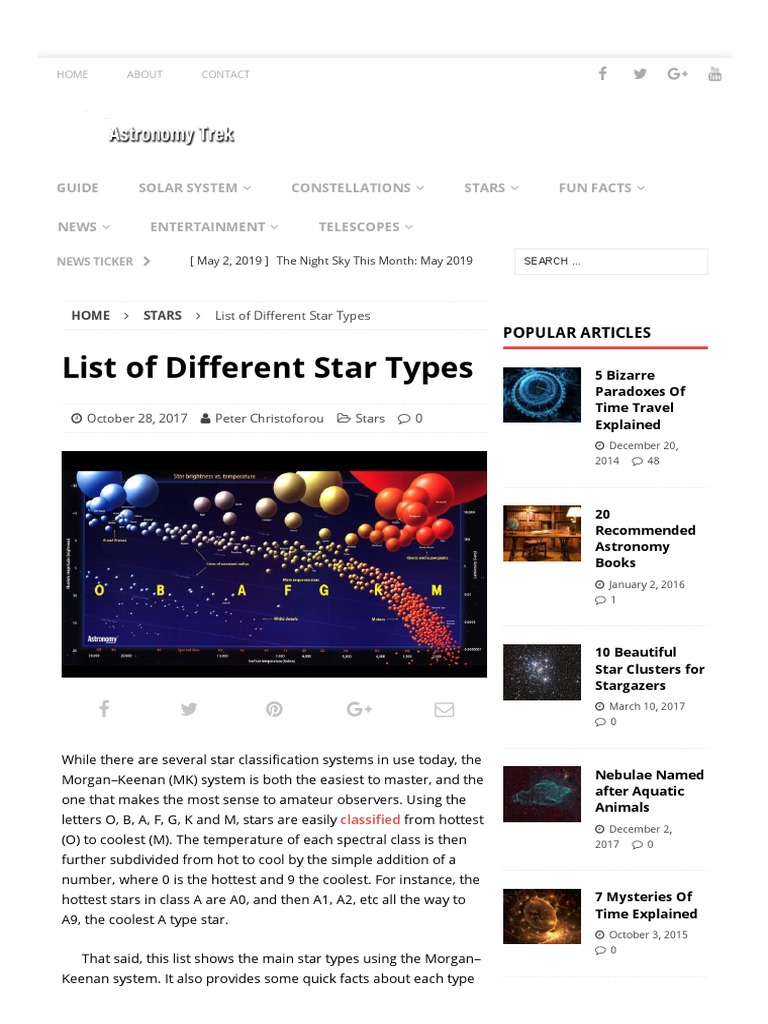 List of Different Star Types | PDF | Stars | Black Hole