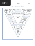 NVC Needs and Feelings Inventory | PDF | Compassion | Emotions