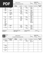 F 09 - Humidity and Temperature Checklist | PDF