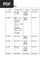 Malaysia EPF Contribution Schedule | PDF