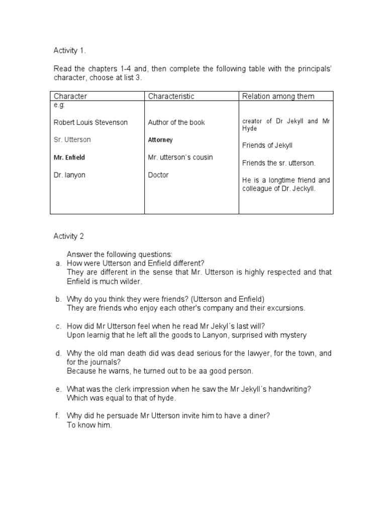 Character Analysis and Activities for Jekyll and Hyde | PDF | Strange ...