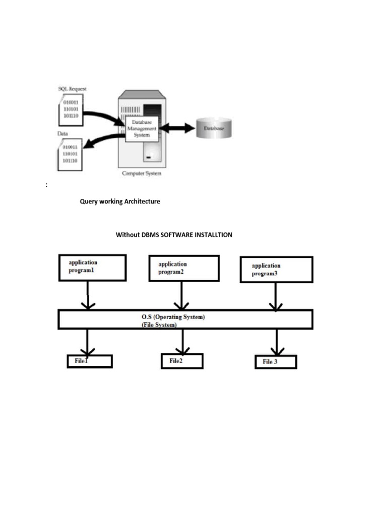 Oracle Diagrams Firstday | PDF