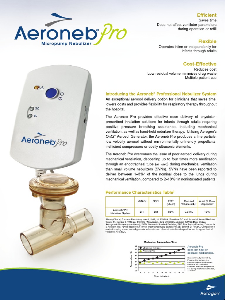 Aerogen Pro Literatura | PDF | Aerosol | Medical Treatments